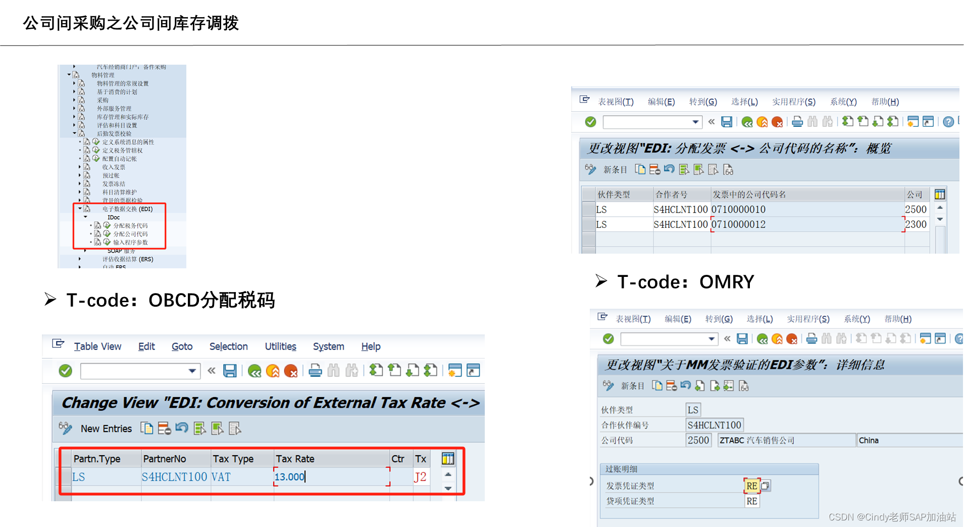 SAP公司间采购EDI配置-如何触发自动MIRO_sap edi配置-CSDN博客