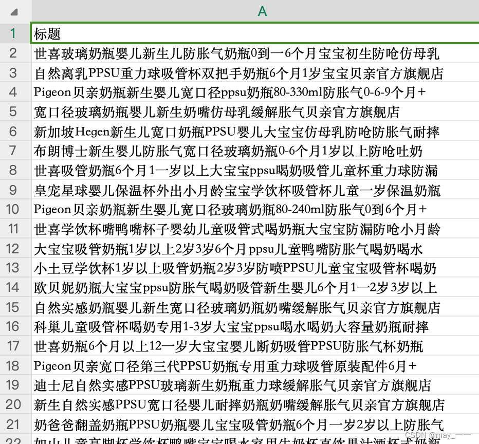 python execl数据清洗/词云可视化（一）_excel清洗数据生成词云图-CSDN博客