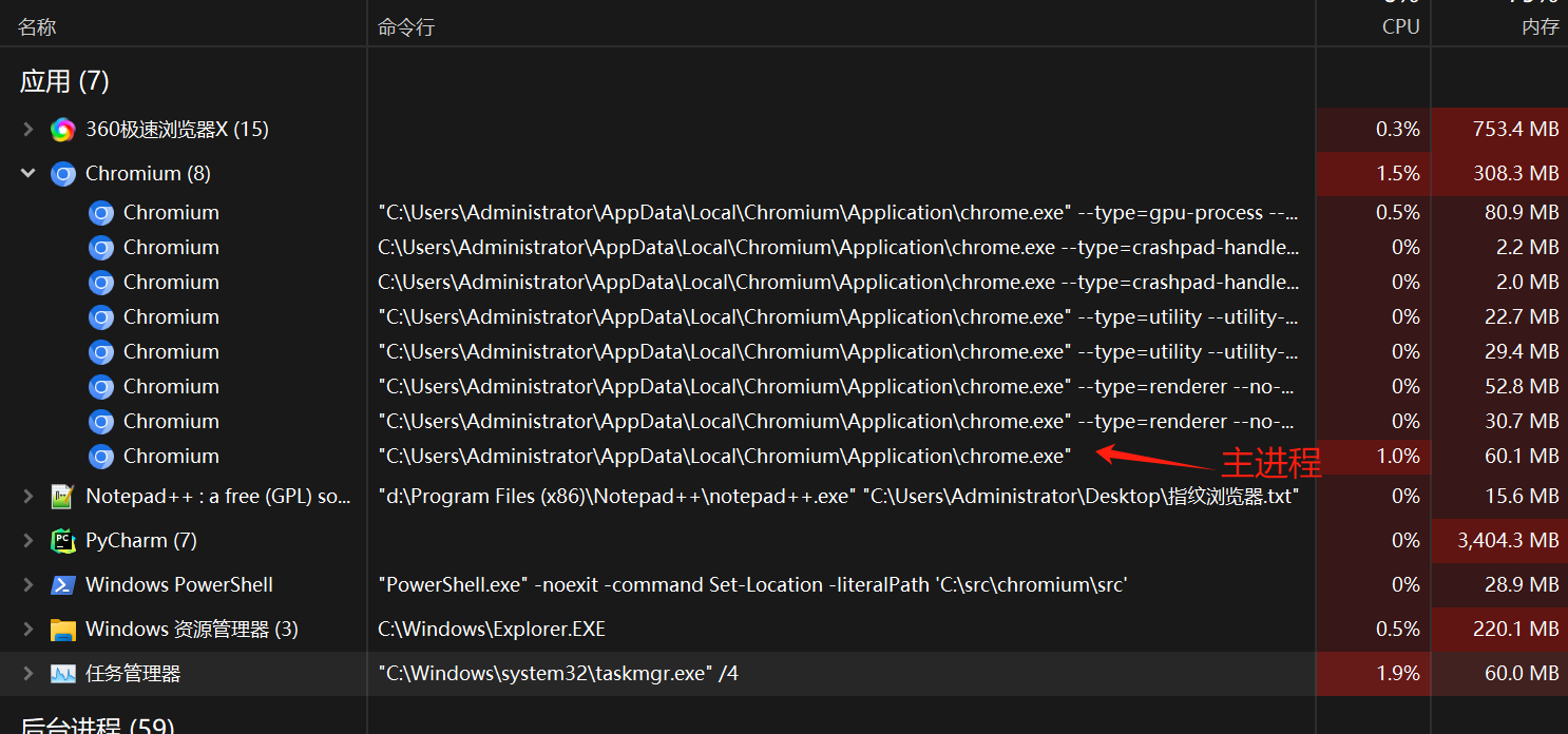 013.随机指纹chromium定制-如何通过传参来固定指纹_chromium 指纹参数 json-CSDN博客