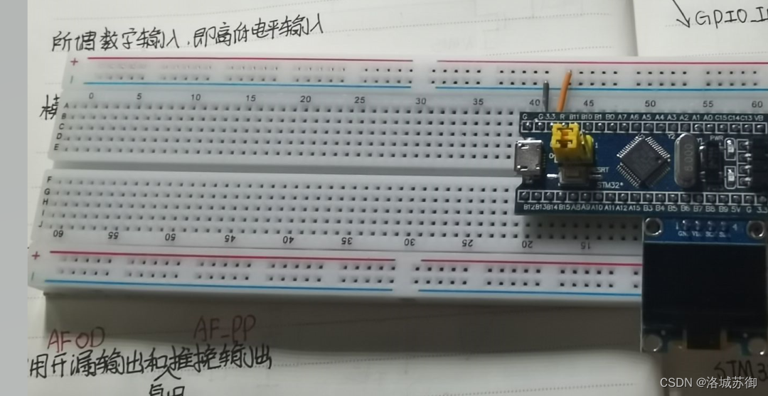 GPIO详细介绍：(8种模式均有讲解)_gpio od模式-CSDN博客