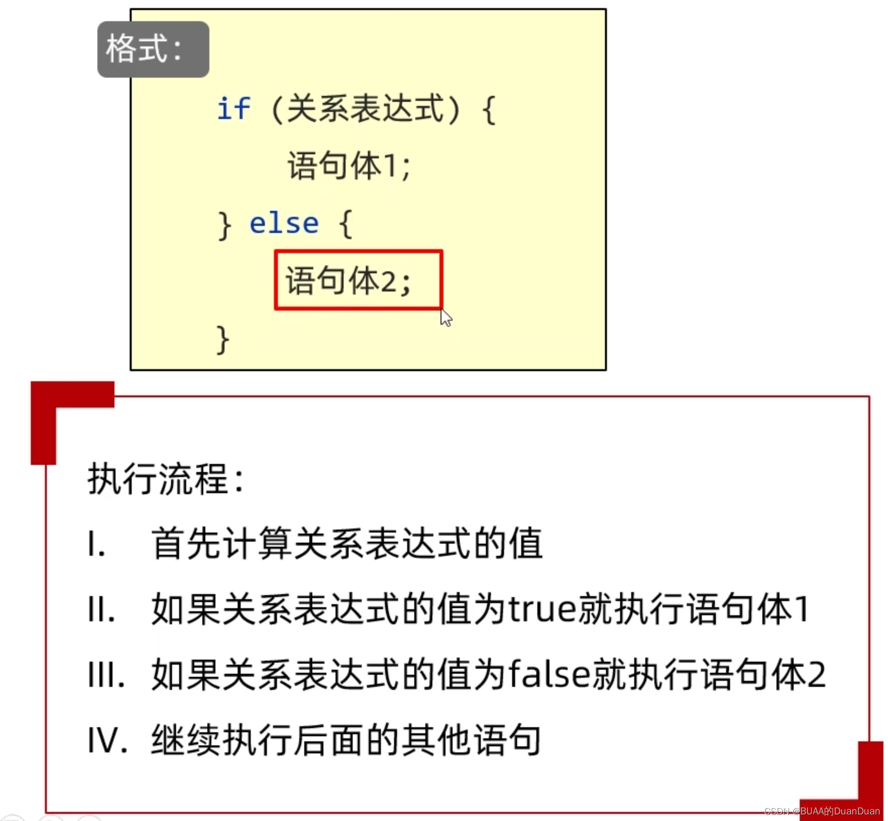 黑马Java0基础课程学习记录第四天（p39-p48）-3.22-CSDN博客