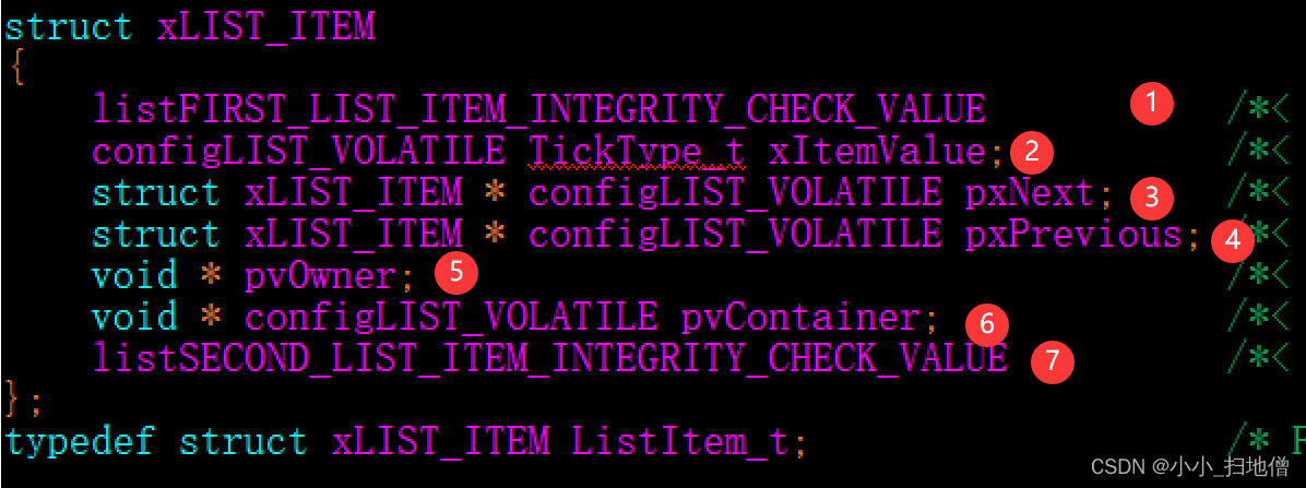 一文带你深度了解FreeRTOS列表和列表项_freertos list-CSDN博客