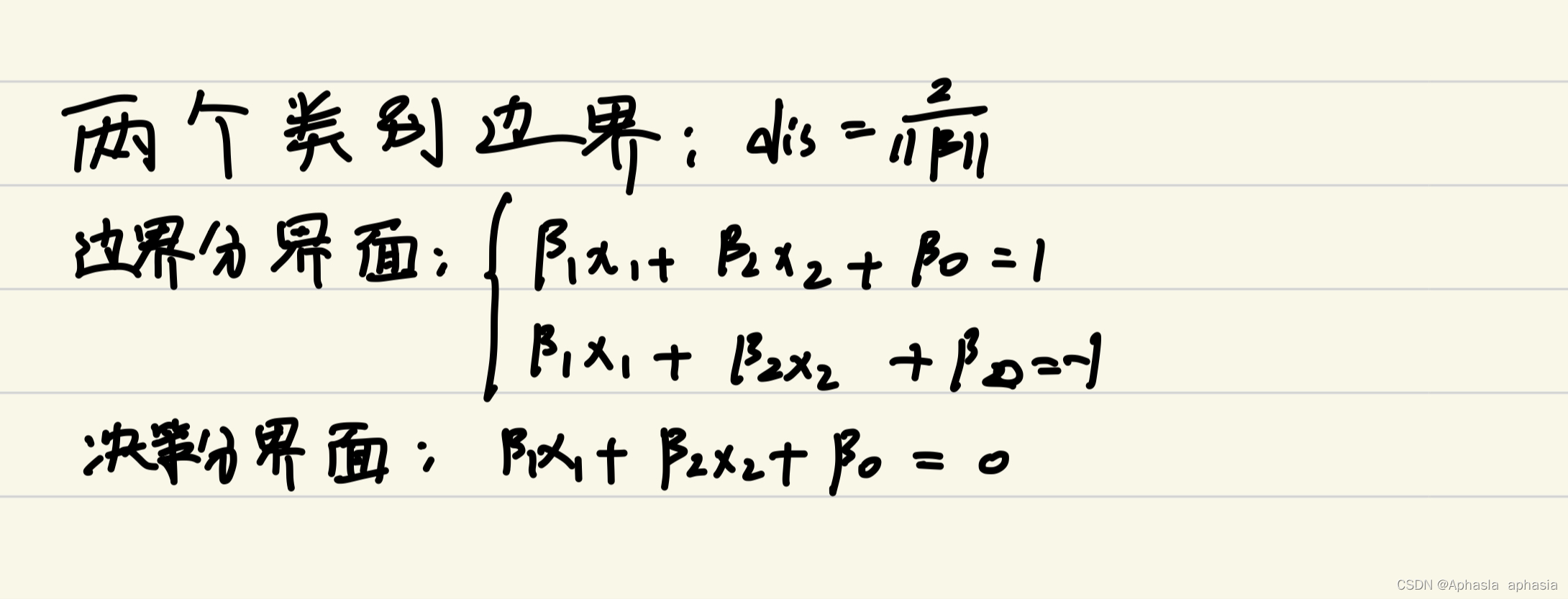 基于python实现SVM（支持向量机）_svm python-CSDN博客