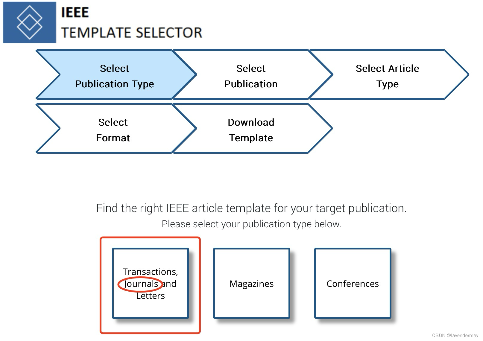 Overleaf使用ieee模版新建project_overleaf ieee模板-CSDN博客