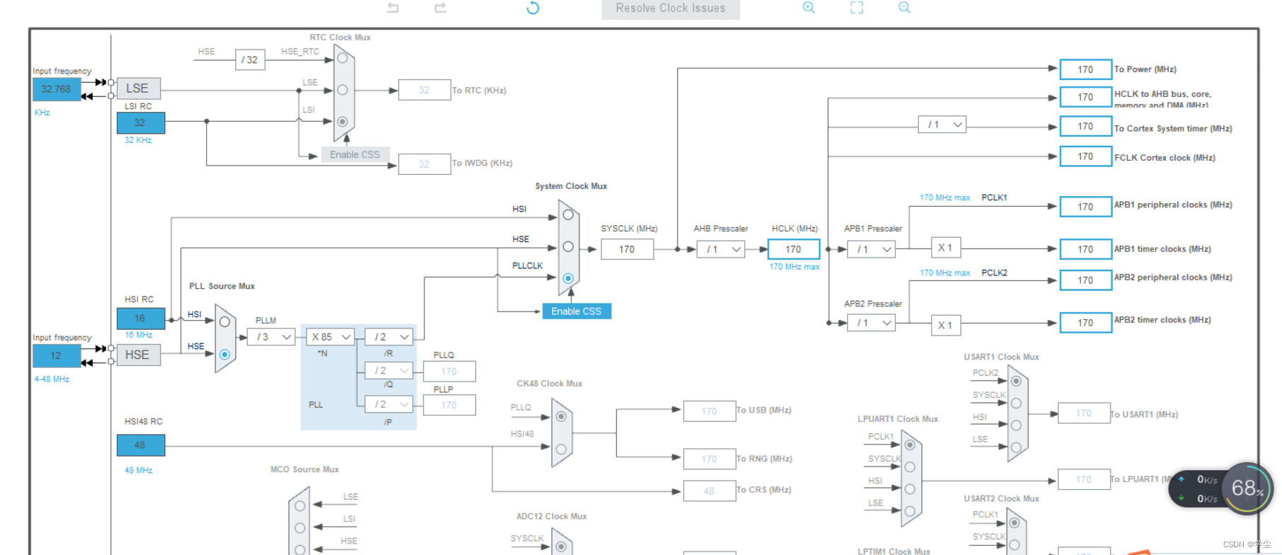 STM32 高级定时器生成非对称PWM进行移相控制_stm32移相-CSDN博客