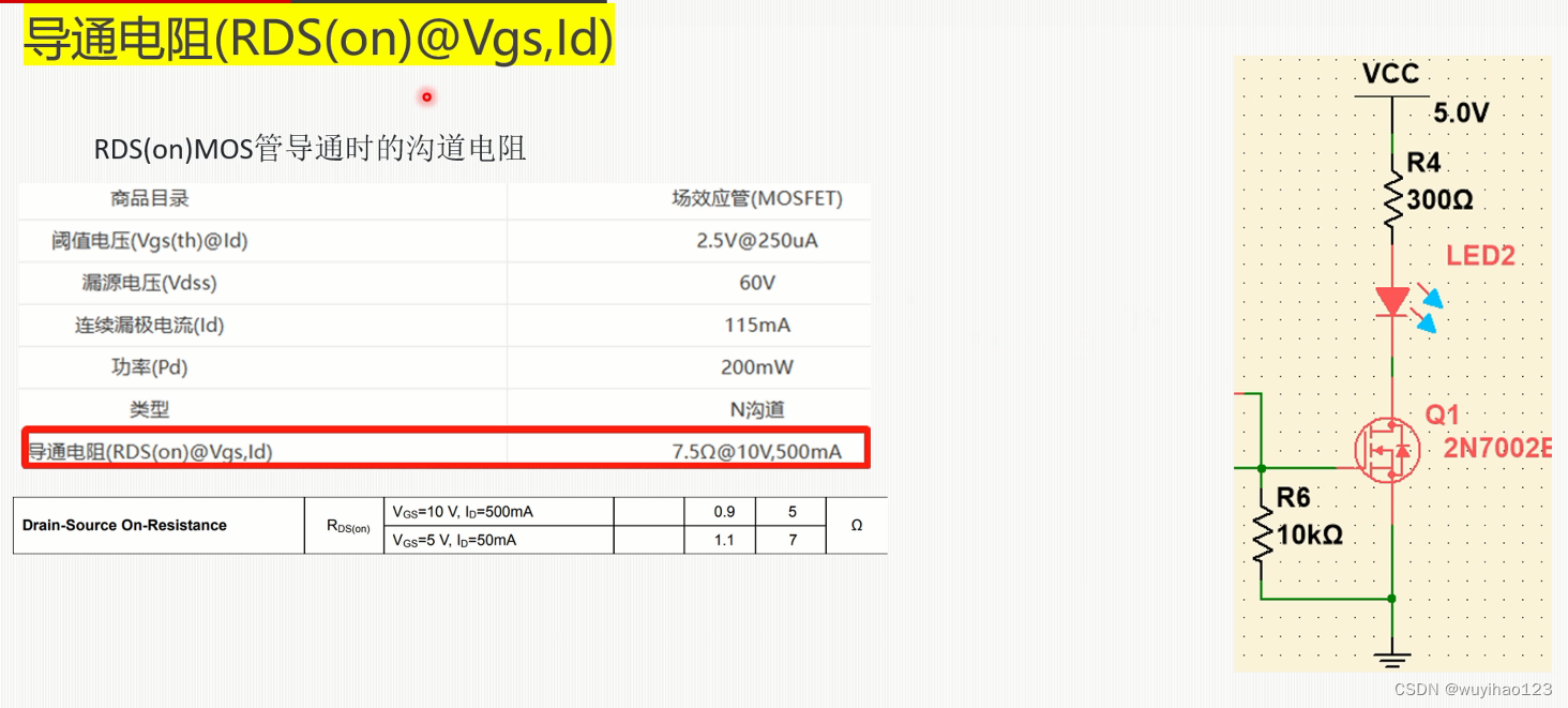 MOS管介绍-CSDN博客
