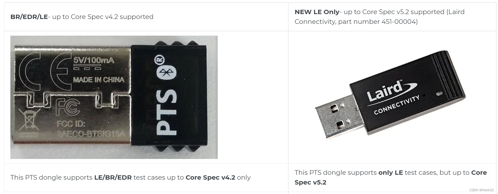 LE Audio PTS dongle破解和调试方法-CSDN博客