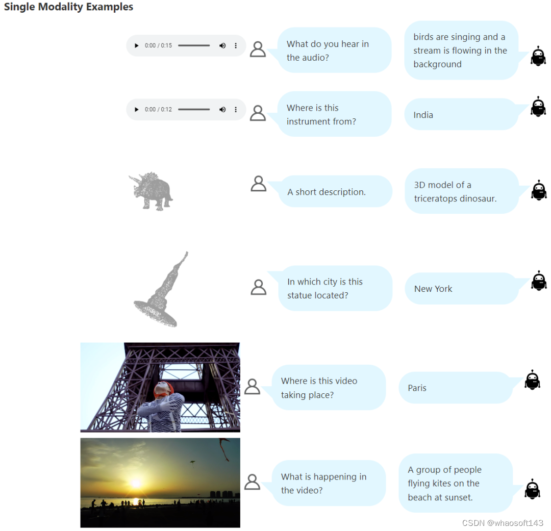 X-InstructBLIP-CSDN博客