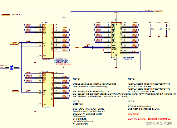 三星 S3C4510B ARM最小系统开发板PROTEL99SE设计硬件（原理图+PCB）文件_arm4510b原理图-CSDN博客