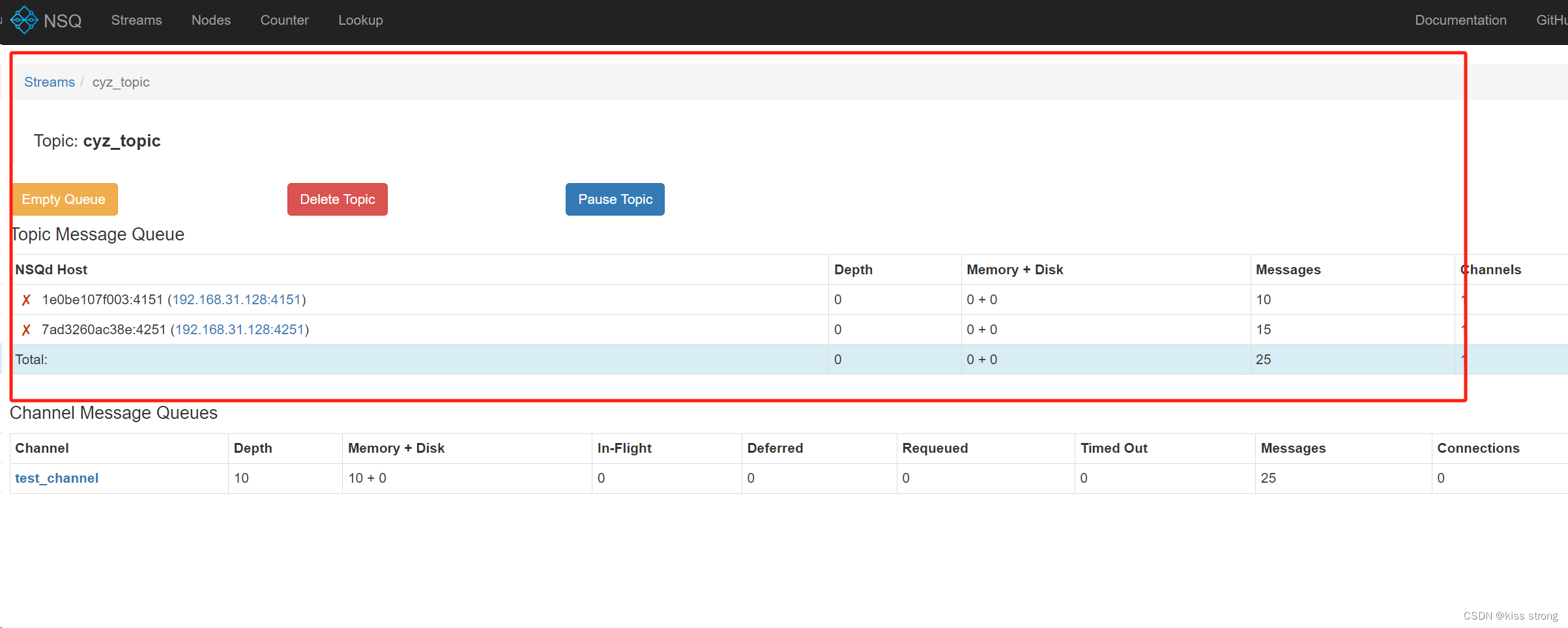 java整合NSQ实时分布式消息平台_nsq java-CSDN博客
