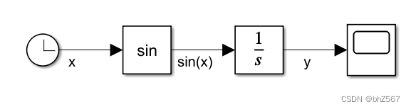 simulink算常微分方程_simulink求二阶导数模块-CSDN博客