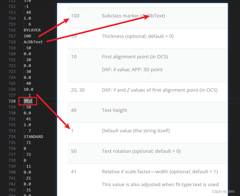 导出中文汉字到dxf文件_dxflib-CSDN博客