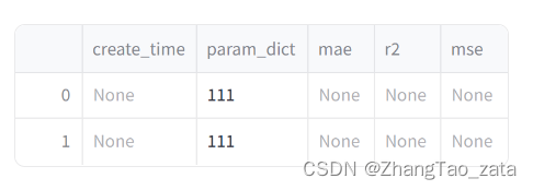 (streamlit) 在streamlit连接数据库 并且 增删改查_steamlit-CSDN博客