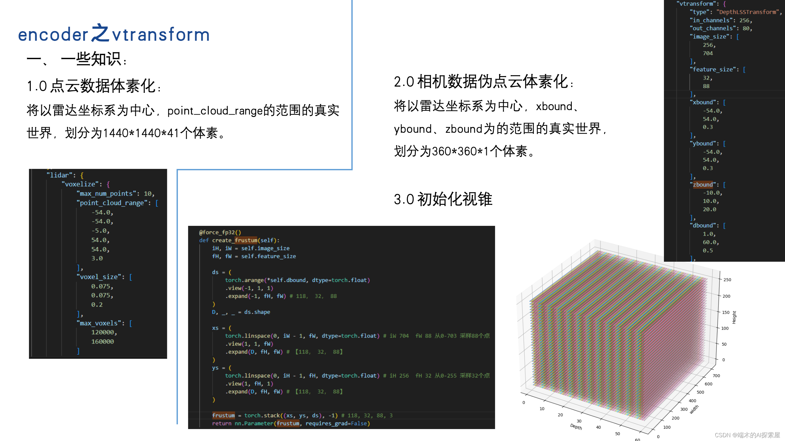MIT-BEVFusion系列六--bevfusion网络部分流程理解_mit版本bevfusion 中图像特征的提取思路-CSDN博客