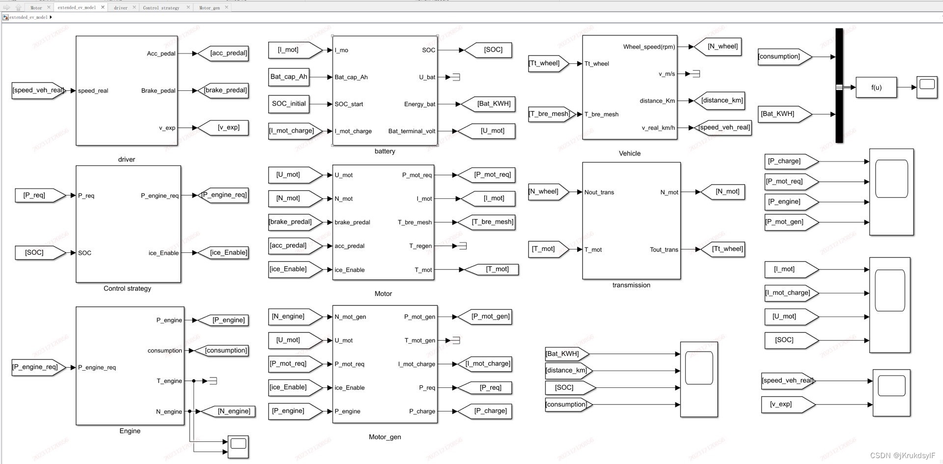 基于matlab Simulink的增程式混合动力汽车建模仿真模型（增程纯电，与日产的e Power整车配置策略类似）新能源汽车vcu中simulink模型 Csdn博客