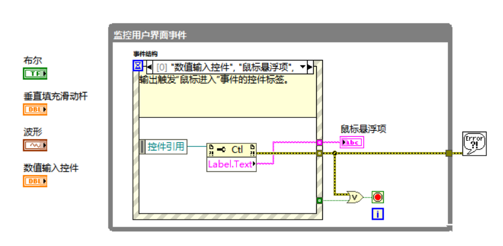 6细讲labview事件结构用法下 进阶篇——事件结构的常用实例场景解析 Csdn博客