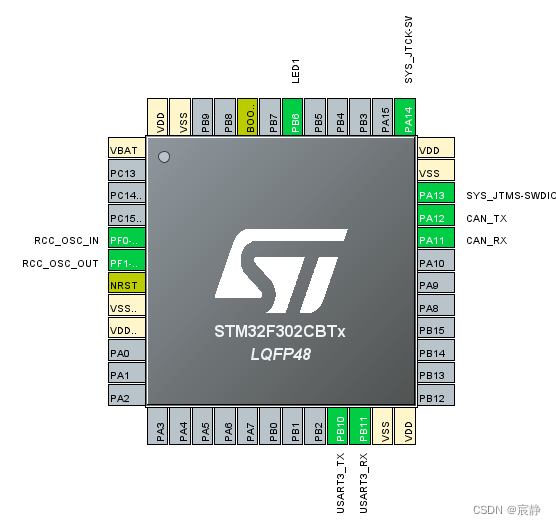 STM32F302CBT6+CubeMx+陶晶驰控制电机（三）_keil stm32f302cbt6-CSDN博客