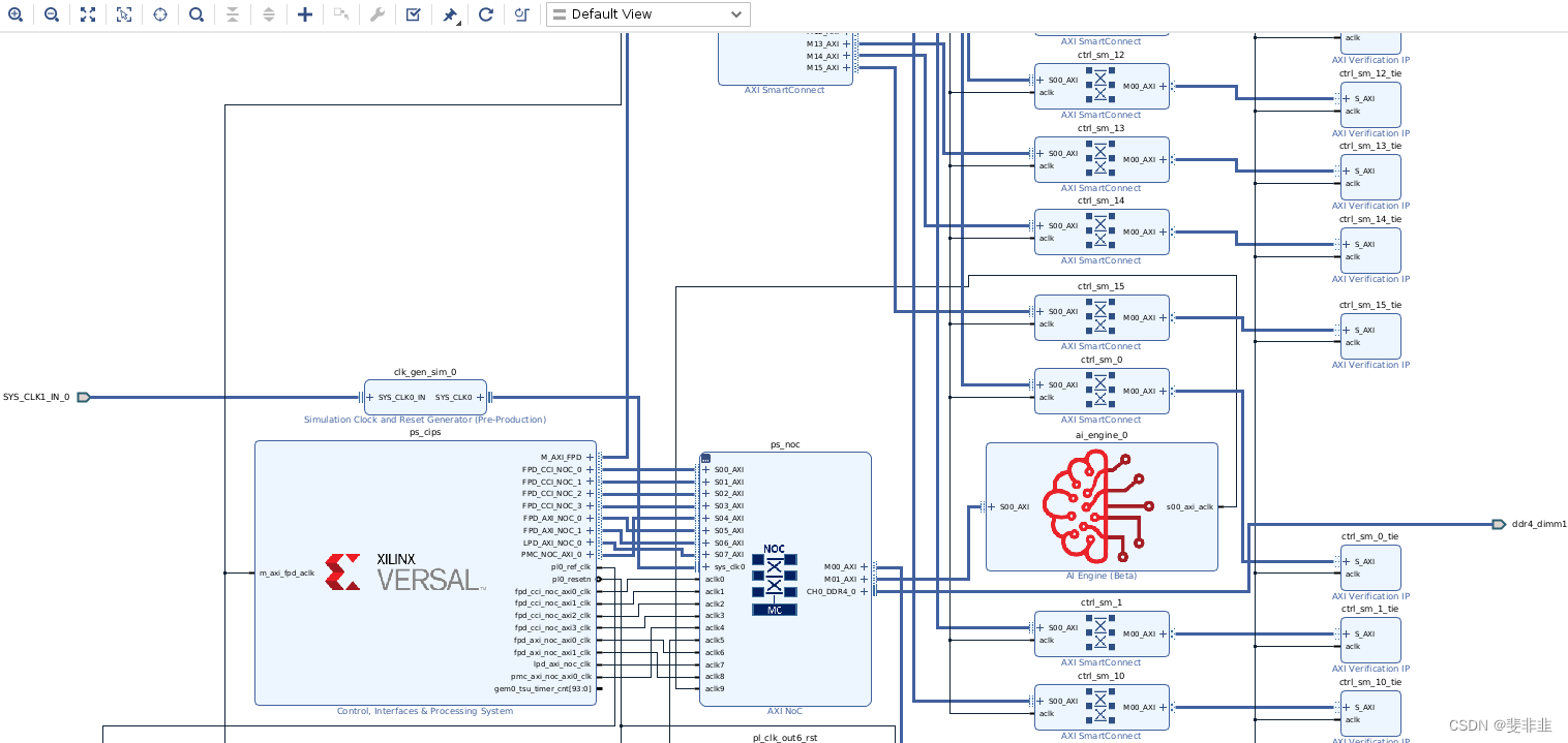 AIE流程-CSDN博客