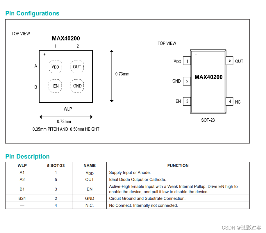 探索电子开关：理解MAX40200的作用与应用-CSDN博客