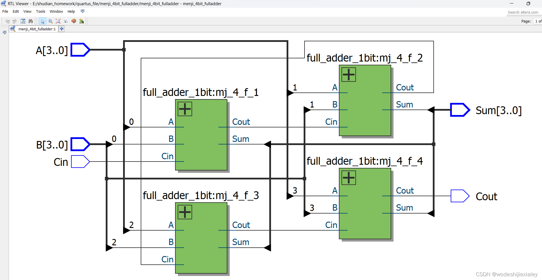 Verilog编程基础练习verilog考试编程题 Csdn博客
