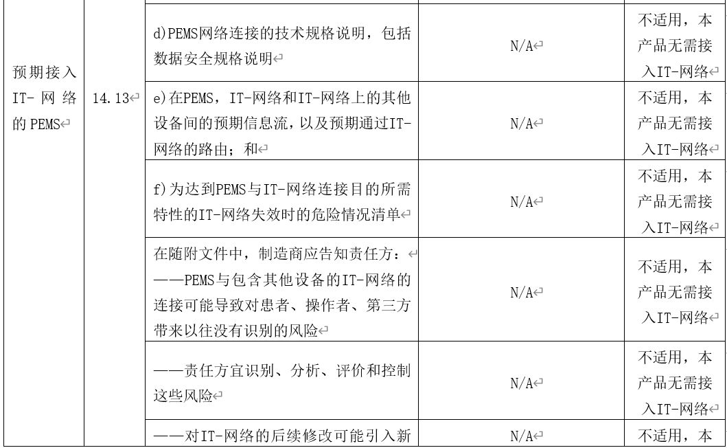 【注册-PEMS(可编程医用电气系统)】_pems文档-CSDN博客