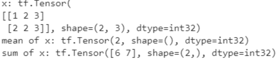 Tensorflow基础二（张量的数据类型、张量的生成方式、张量的函数使用方法） Csdn博客