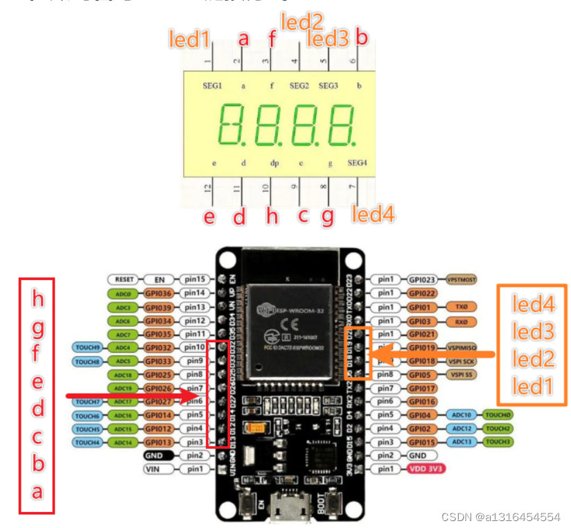 ESP32 四位数码管显示 （MicroPython）-CSDN博客