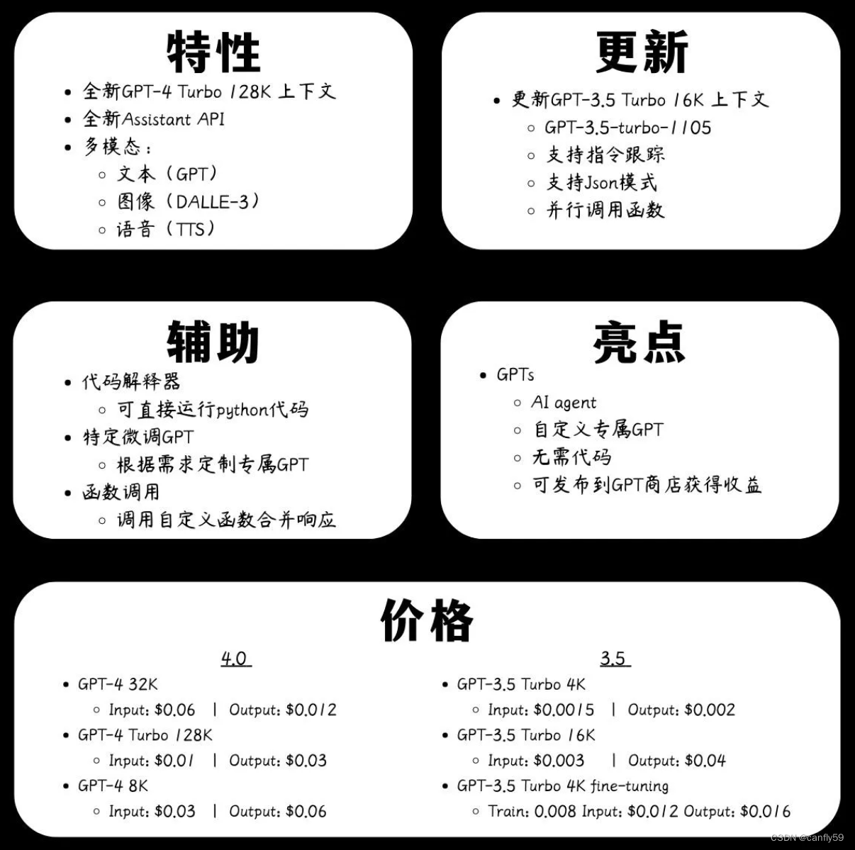GPT3.5与GPT4.0的区别_gpt4.0和3.5区别-CSDN博客