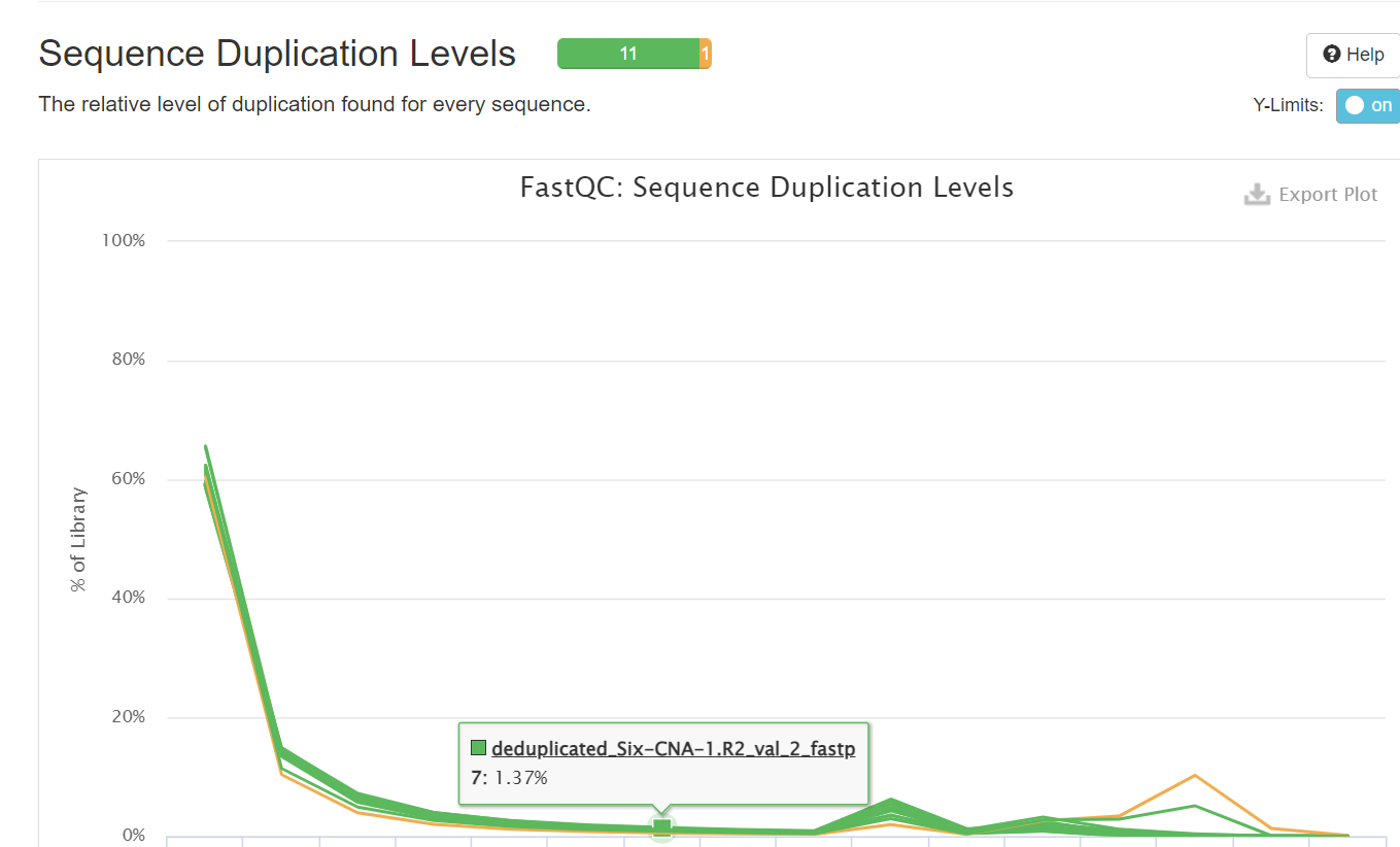 【双端测序有参转录组数据上游完整软件代码、参数及输出结果】_bbmap软件-CSDN博客