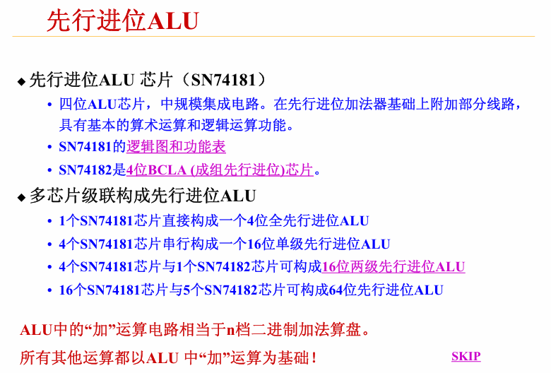 第1讲-introduction（4）ALU_alu csdn-CSDN博客
