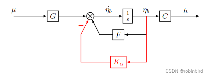 tikz绘制框图【模板分享&速成】-CSDN博客