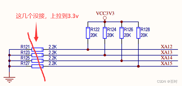 F28335管脚分类+GPIO简介+点灯_f28335引脚-CSDN博客
