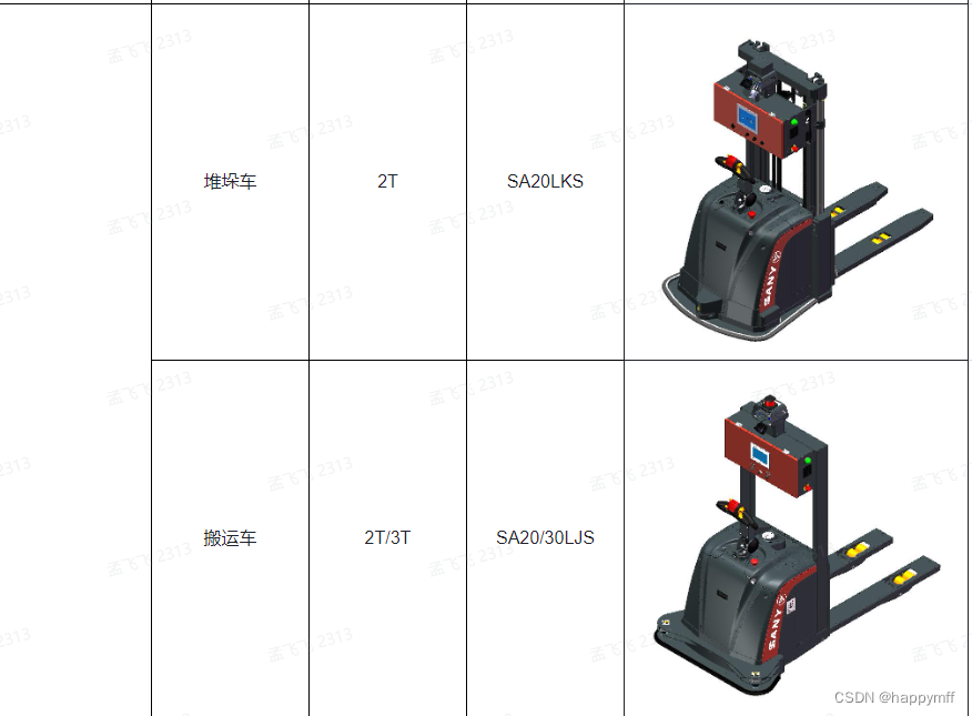 AGV叉车型号对照表-CSDN博客