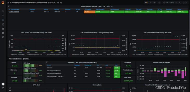 jmeter性能监控平台搭建（influxdb+prometheus+grafana）_jmeter 普罗米修斯-CSDN博客