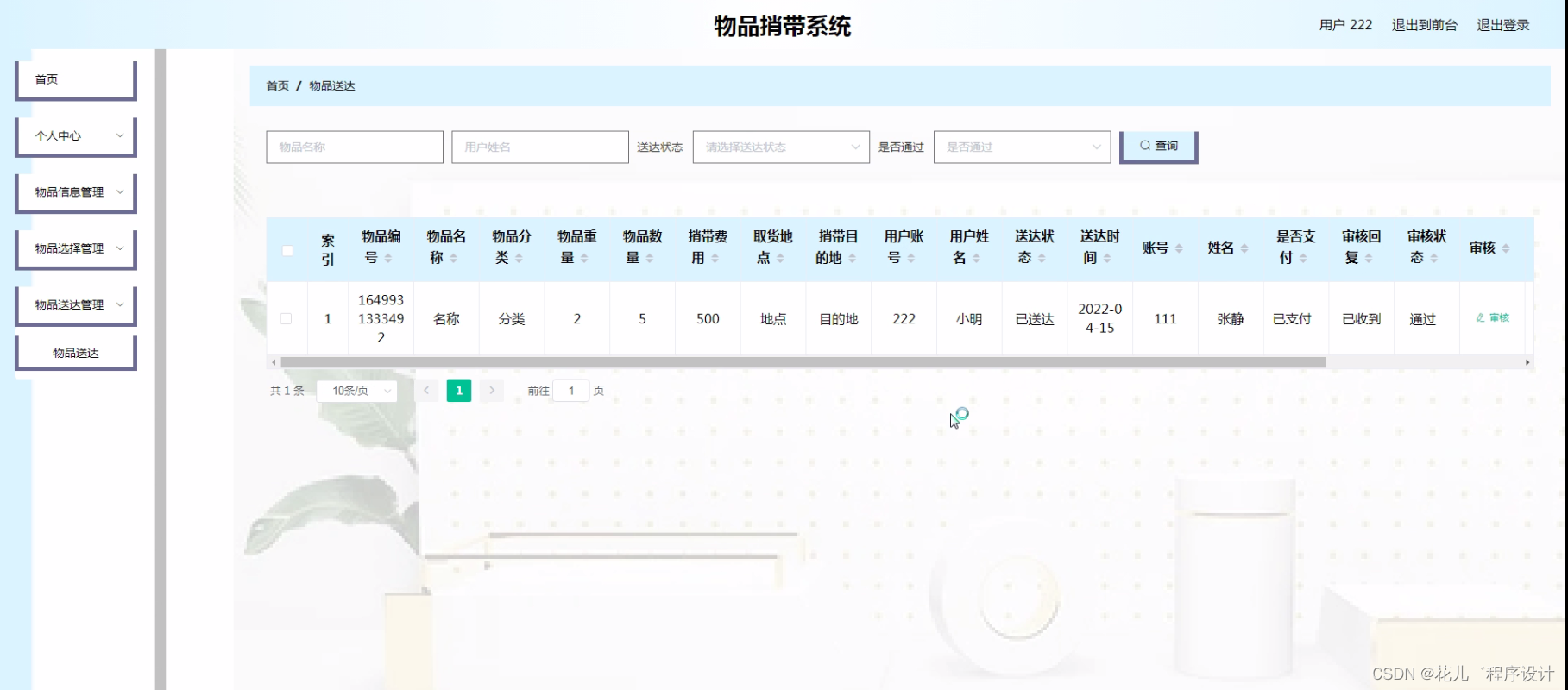 Springboot Java Php Node Python物品捎带系统【计算机毕设】 Csdn博客