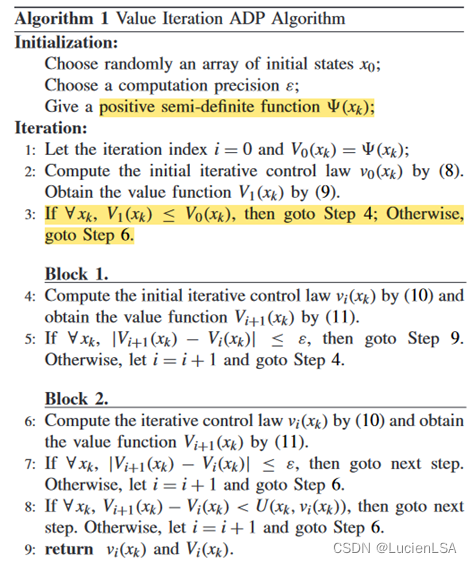 Value Iteration Adaptive Dynamic Programming for Optimal Control of ...