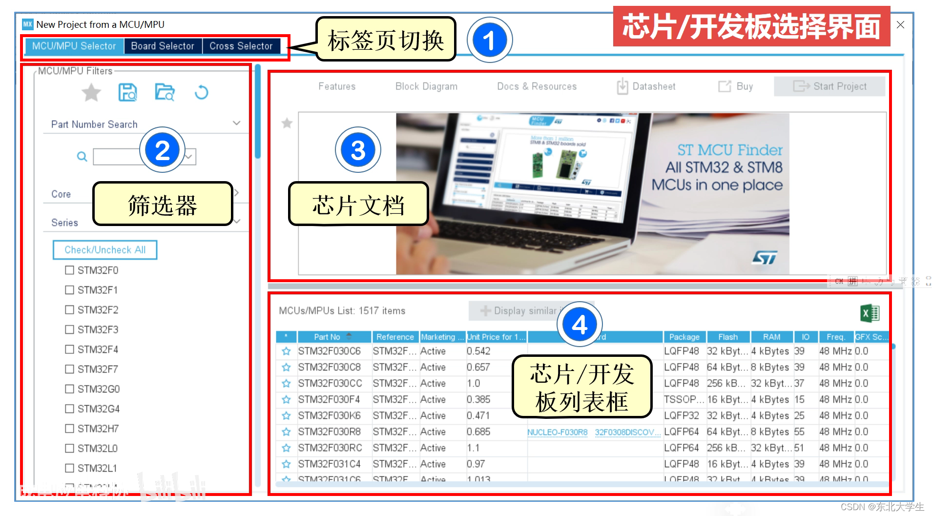 Stm32f103c8t6基础开发教程(hal库)点亮第一颗ledpc13端口stm32f103c8t6pc13点亮、 Csdn博客