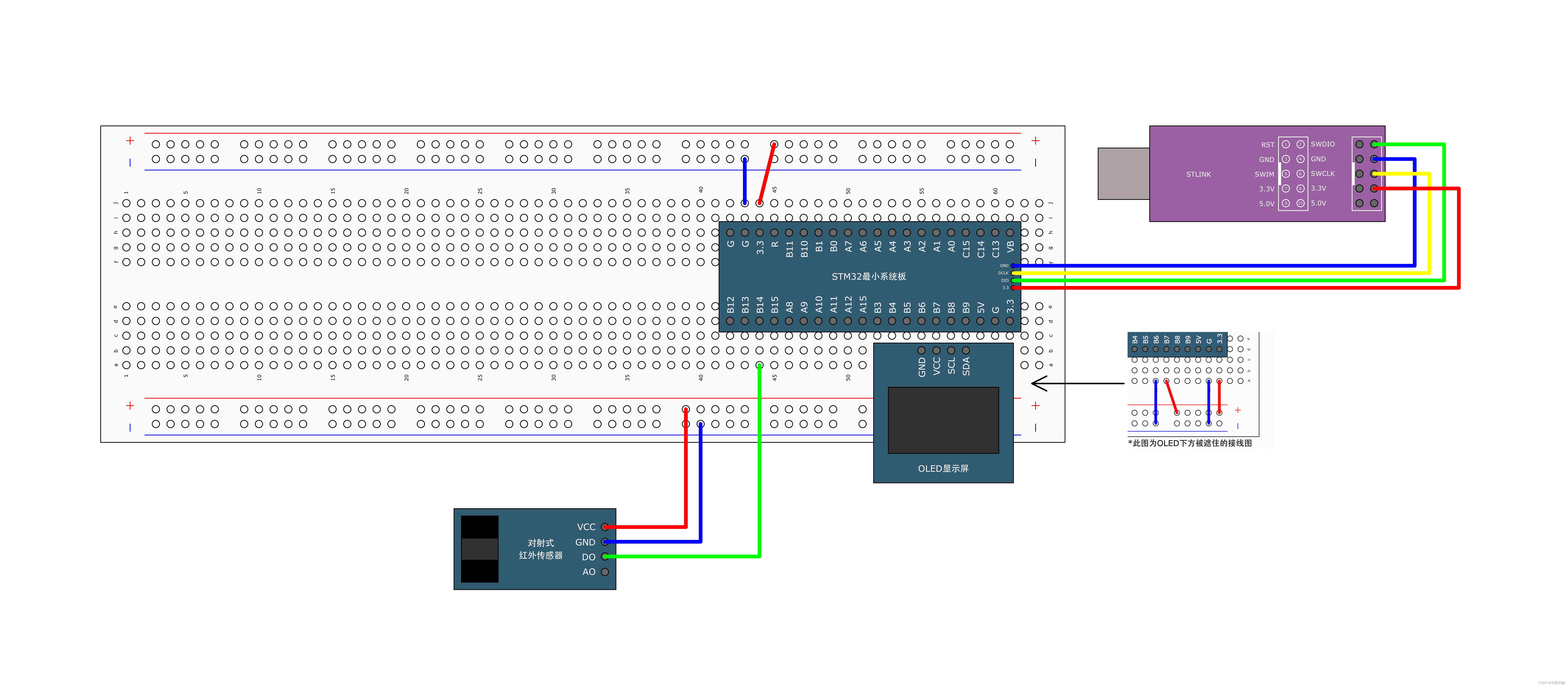STM32第五课：对射式红外线传感器计数和旋转编码器计数_红外传感器 计数-CSDN博客