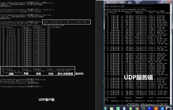 iperf2/3快速入门教程、灌包工具带附件——1；[2024.3]-CSDN博客