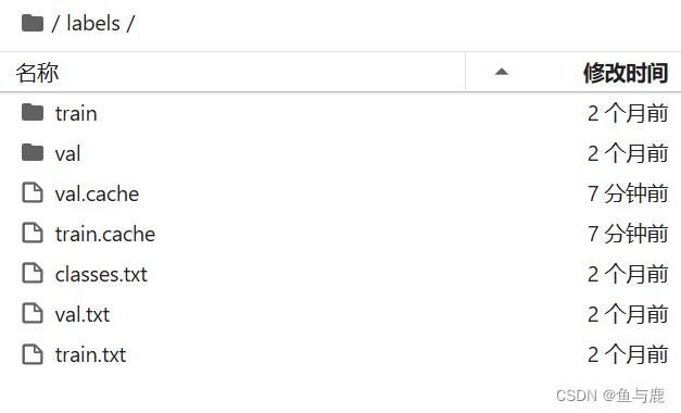 AssertionError: train: No labels in /root/labels/train.cache. Can not train without labels._r ...