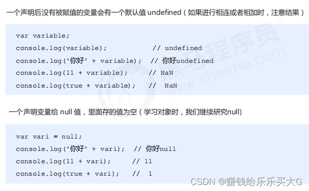 Js第二天（共包含变量运算符流程控制数组函数作用域内置对象web Apisdom节点操作常用的键盘事件bompc端网页特效缓动动画原理jquery） Csdn博客