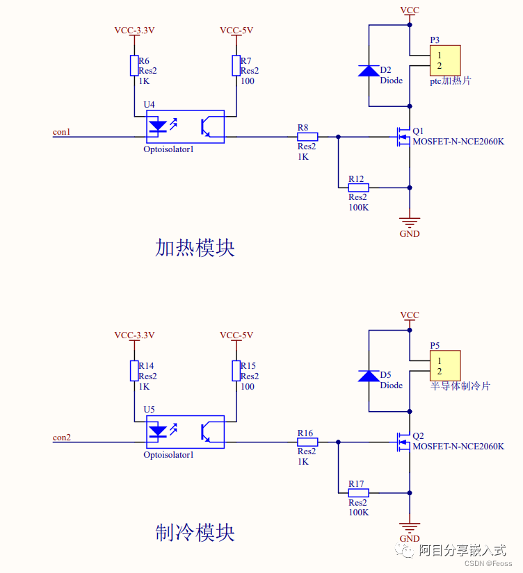 设计一个基于stm32的pid温度控制系统stm32——pid恒温控制 Csdn博客