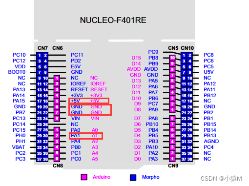 STM32F401舵机实验_舵机黄红棕三线-CSDN博客