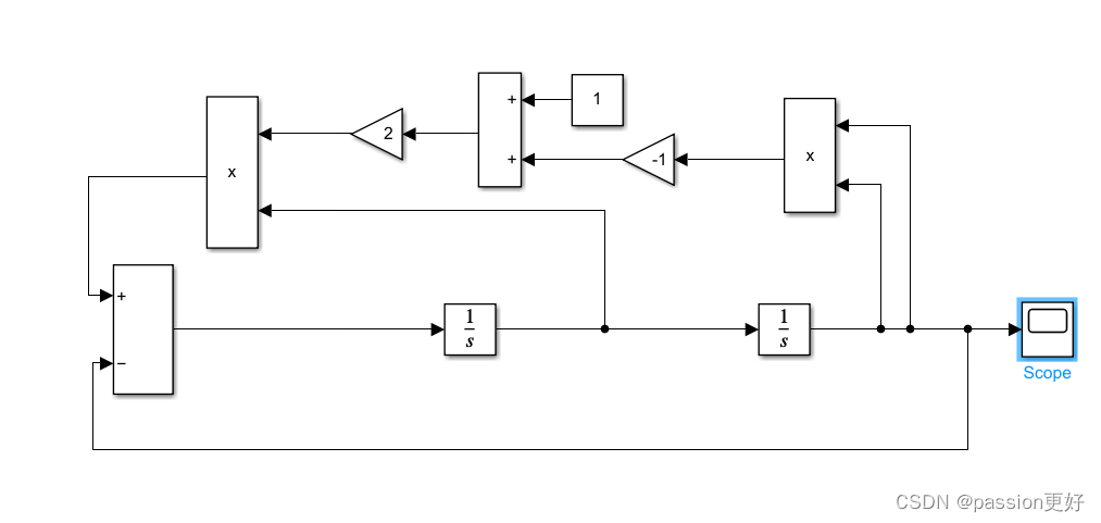 【Simulink】求解微分方程_simulink微分-CSDN博客