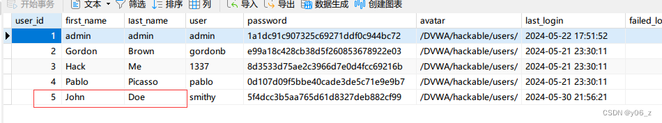 DVWA-Vulnerability: Authorisation Bypass_dvwa authorisation bypass-CSDN博客