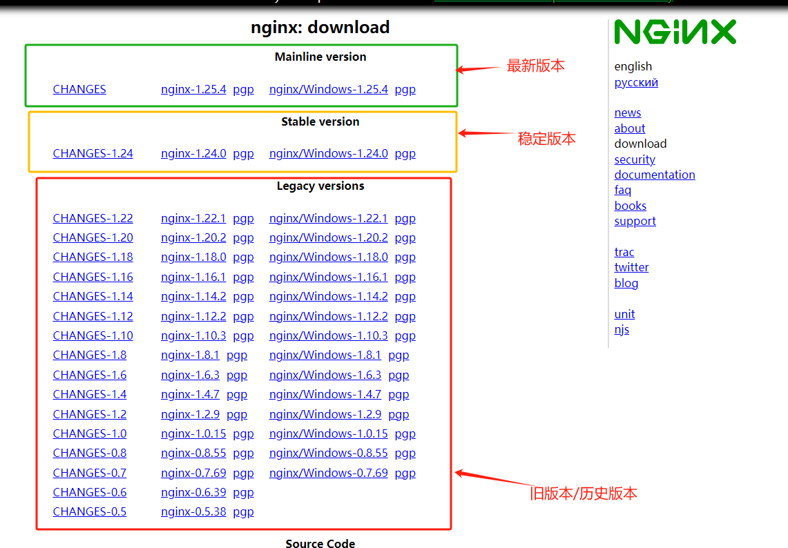 CentOS 7.9 安装Nginx 1.22.0(tar包安装方式)_nginx tar包-CSDN博客