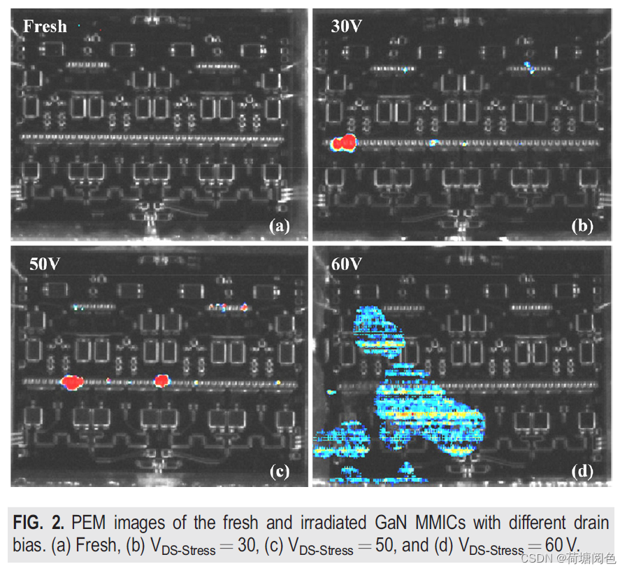 GaN MMIC 功率放大器的单粒子烧毁（SEB）机制_j类放大器 gan-CSDN博客