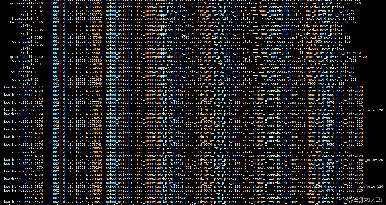 [linux][观测] ftrace，kprobe，tracepoint 入门_kprobe ftrace-CSDN博客