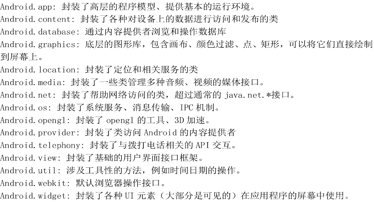 初级android开发学习笔记（一） Csdn博客