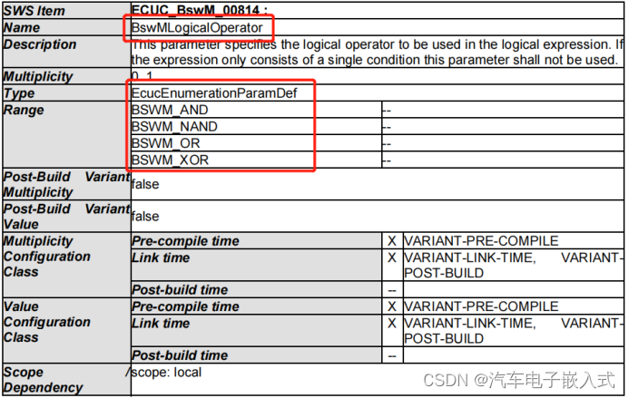 【Mode Management】BswM模块配置介绍_miscellaneous bsw mode request ports-CSDN博客